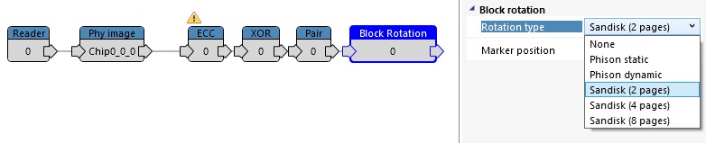 Rusolut VNR – Block Rotation Element for Phison and SanDisk Devices – H ...