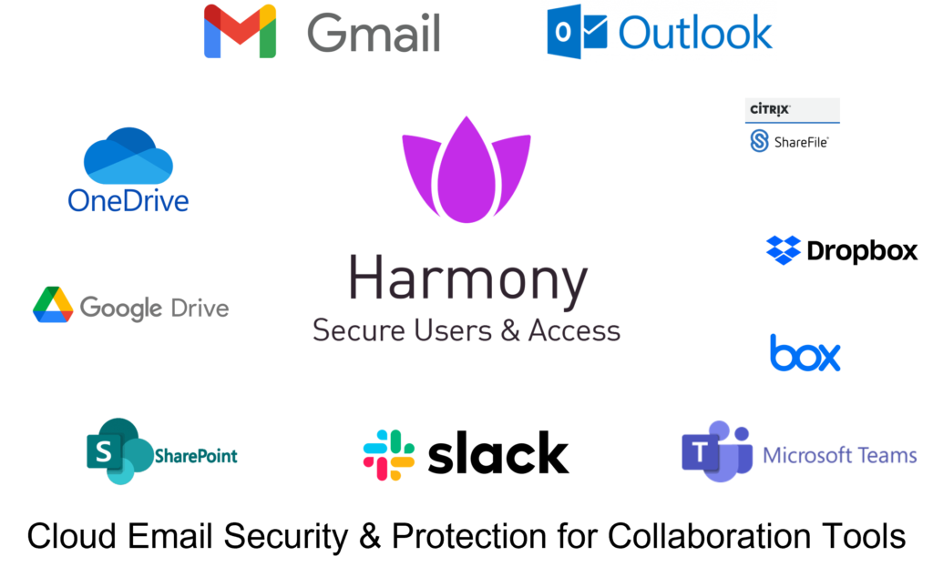 Security Marshal solutions arrest Ransomware, Malicious Code, Malware ...
